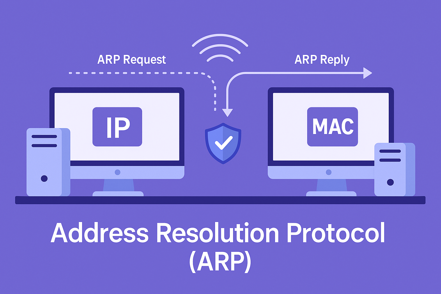 ARP: Address Resolution Protocol, Cara Kerja, dan Keunggulannya